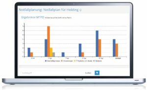 Intervalid ISMS - Informationssicherheitsmanagement Software