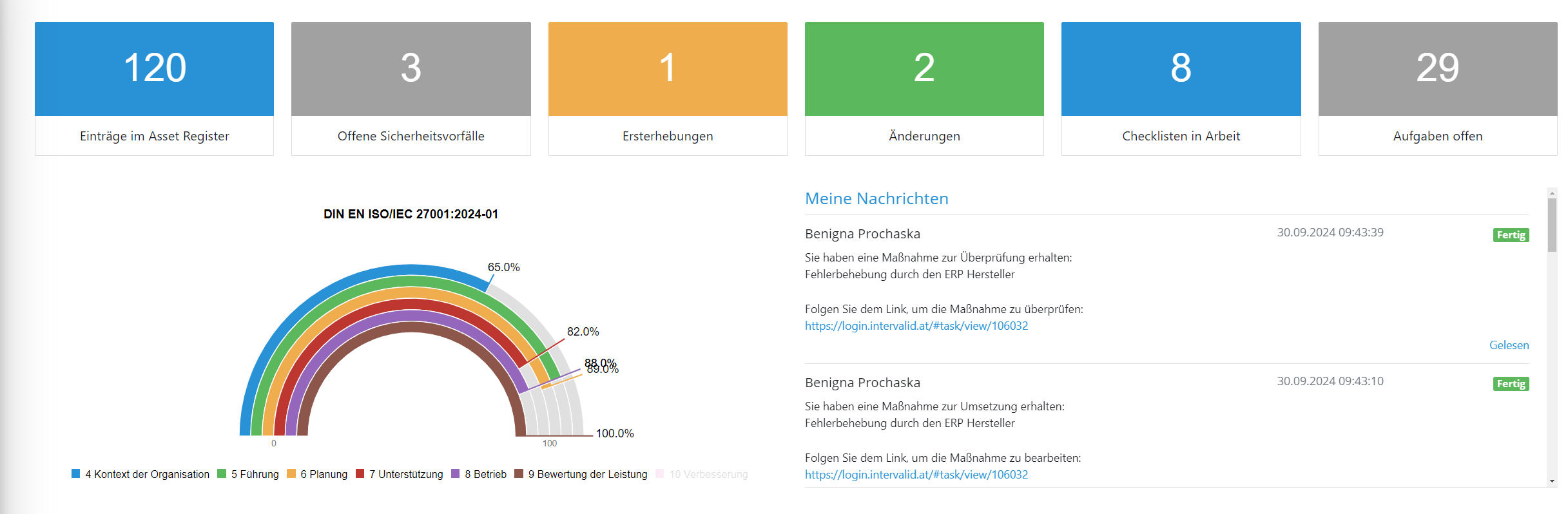 Intervalid ISMS – Software Informationssicherheitsmanagement
